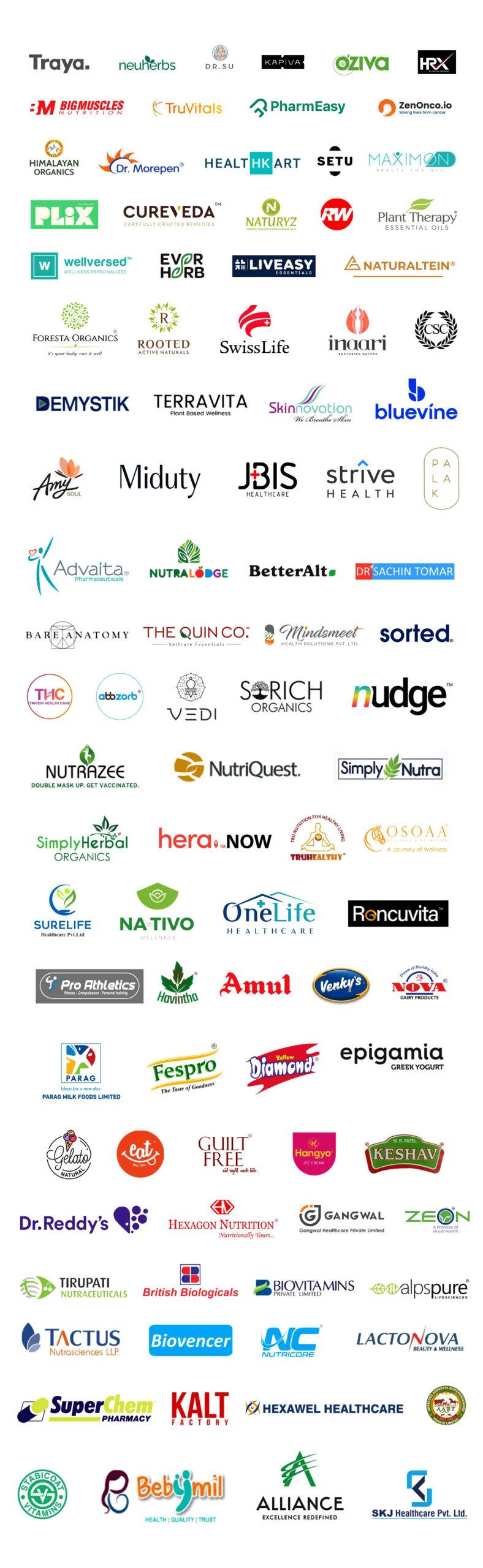 Your Trusted Partner for Private Label Manufacturing: Food ...