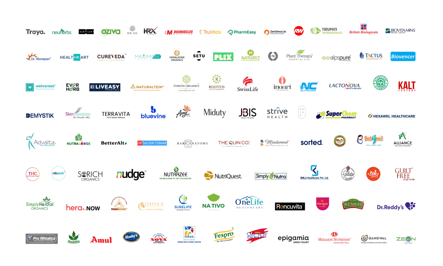 Trusted Nutraceutical Manufacturing Partner - Bliss Lifesciences